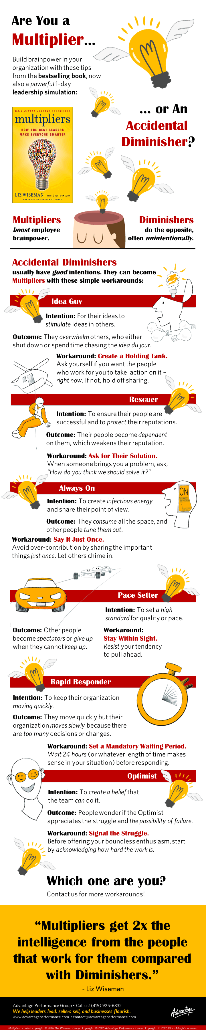 Multiplier or Diminisher: Which one are you? [Infographic]