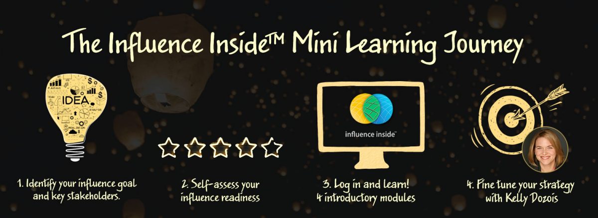 Learn how to influence effectively – Join our Influence Inside mini ...